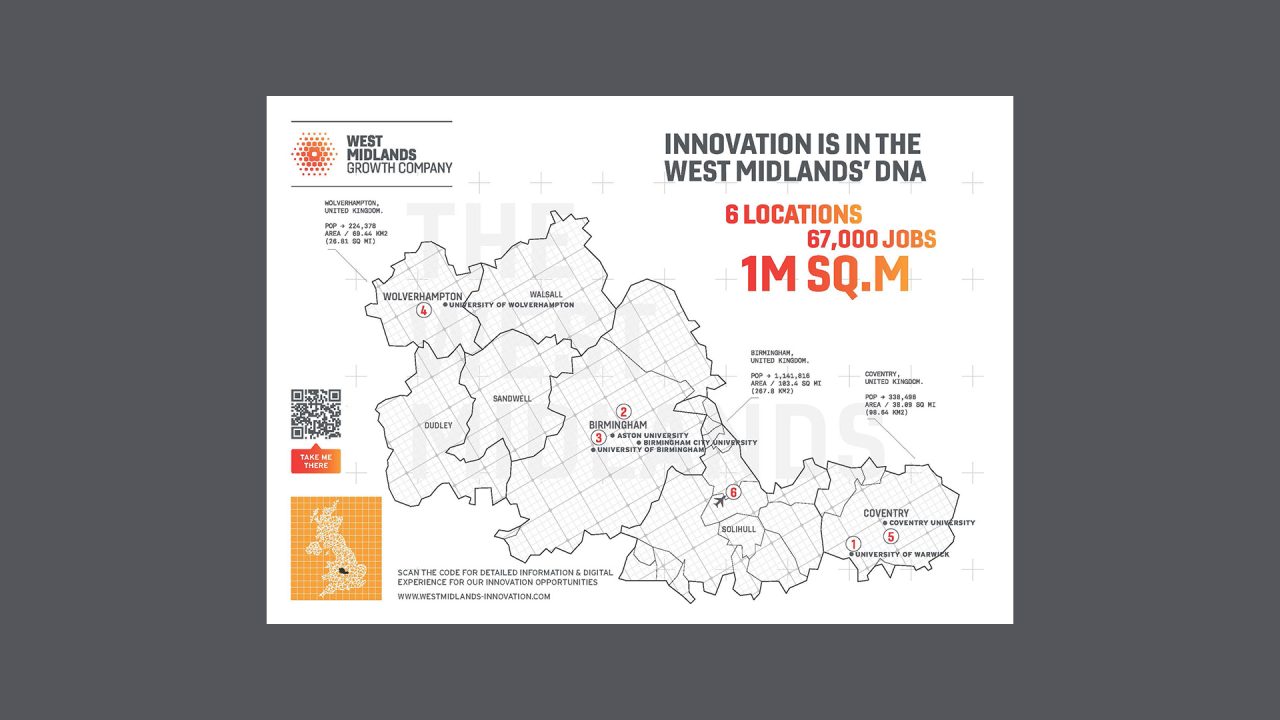 Innovation Map of the West Midlands | Invest West Midlands