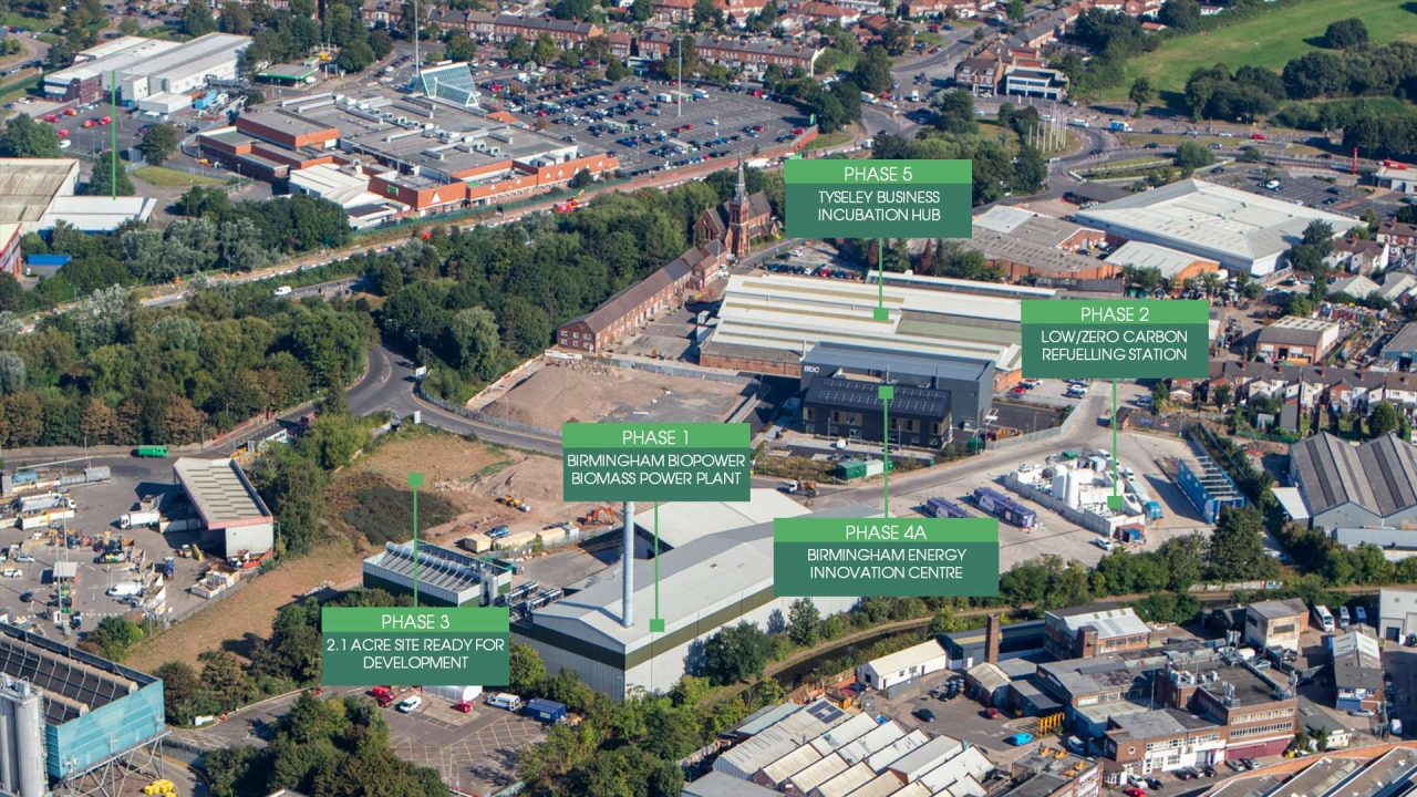 Tyseley Energy Park | Invest West Midlands