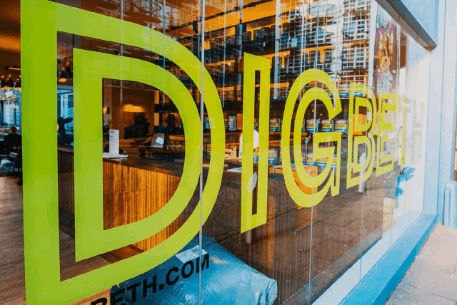 Digbeth: the Wave of Regeneration Momentum Shaping Birmingham’s ...